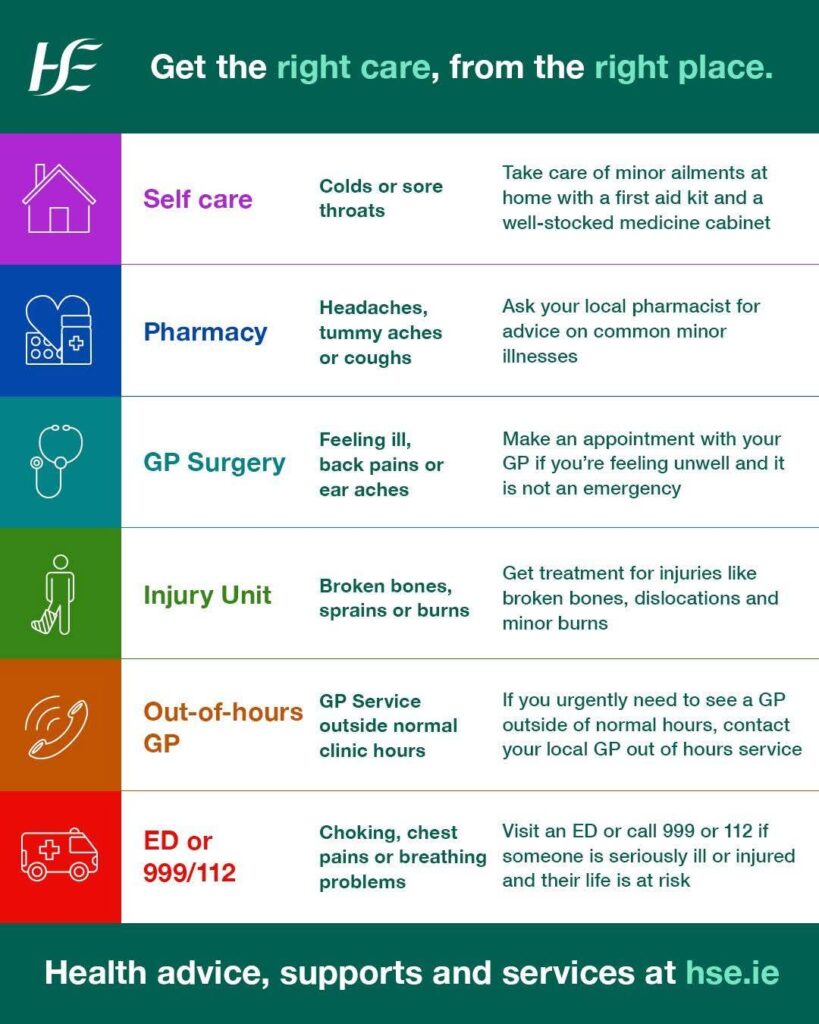 Church Street Medical Centre – Church Street Medical Centre